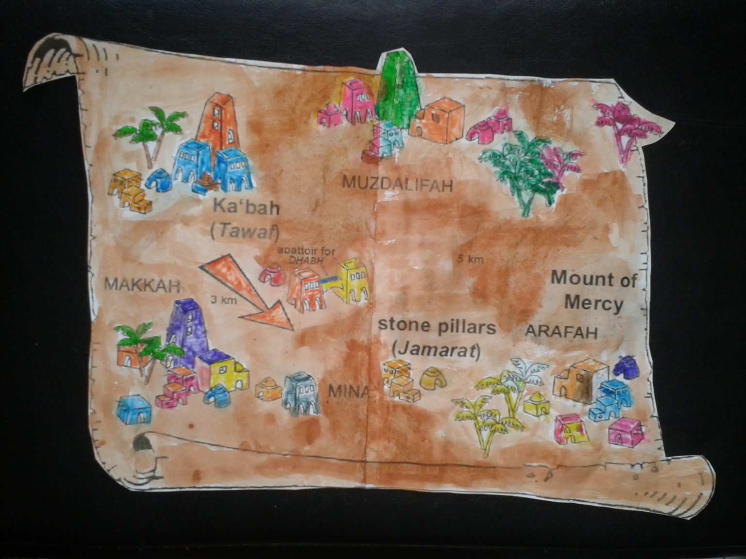3 Fun And Educational Dhul Hijjah Activities For Children ...